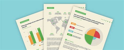 Quality Assurance Tools Popular QA Tools TestRail