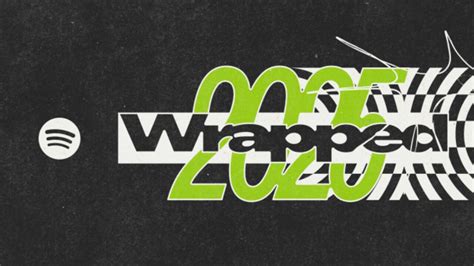 Spotify Wrapped Being Guru