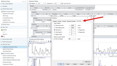 Integration Of Sim Peaks On Masshunter Chemistation Forum Mass Spectrometry Software