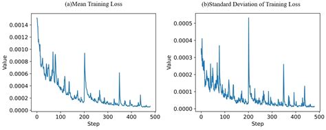 Applied Sciences Free Full Text E GTN Advanced Terrain Sensing Framework For Enhancing
