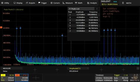 Generate A Stereo Fm Multiplex Waveform With Python And Awg Baltic Lab