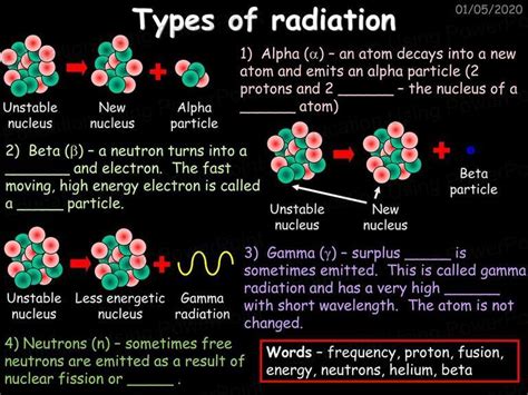 Physics 4 Atomic Structure Education Using Powerpoint