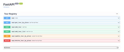 Github Suriya4codefastapitourregistrypytestmongomock Fastapi