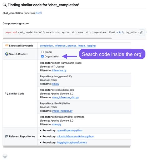 💎 Similar Code Qodo Merge And Open Source Pr Agent