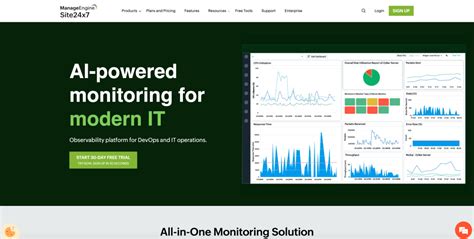 the top 8 network monitoring tools