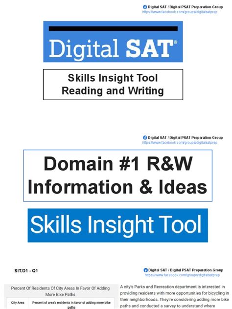 Digital Sat Skills Insight Tool Randw Pdf