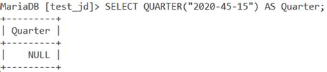 Mysql Quarter How To Find The Quarter Of The Year In Mysql Mysqlcode