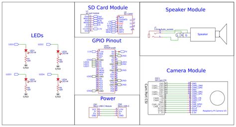 Thesis SChematic Resources EasyEDA Thesis SChematic Resources EasyEDA