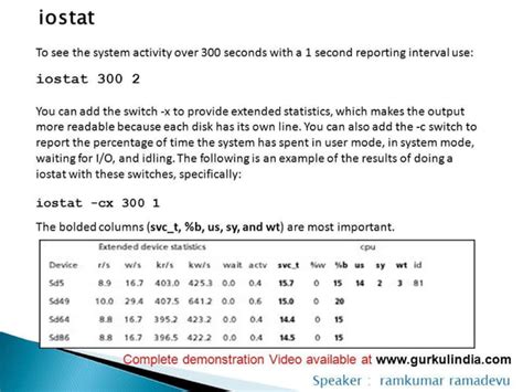 Solaris Performance Monitoring Ppt