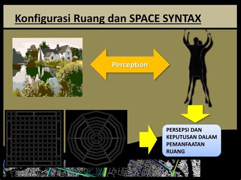 Ppt Urban Morphology 04 Powerpoint Presentation Free Download Id4838206