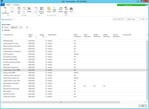 Nav Security And Security Filters Practical Observations