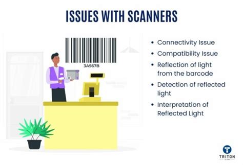 How Do Barcode Scanners Work An In Depth Look