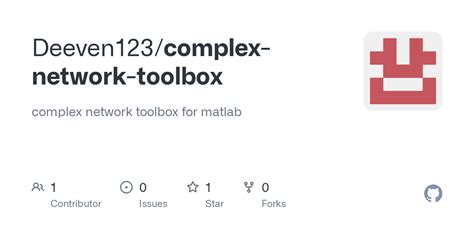 GitHub Deeven Complex Network Toolbox Complex Network Toolbox For Matlab