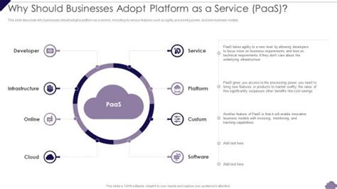 Paas Platform Powerpoint Presentation And Slides Ppt Powerpoint Slideteam