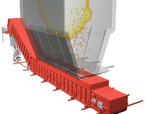 Unplugging Ash Hoppers