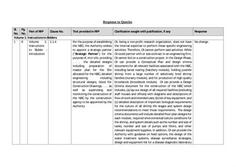 PDF Response To Queries OI Cannot Bid On A Construction Project In The Design Phase OI Can