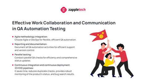 Qa Automation Testing Services Optimization By Zappletech