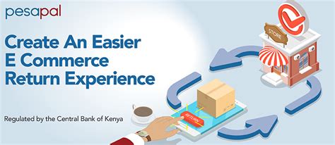 5 Ways To Reduce Ecommerce Returns Pesapal