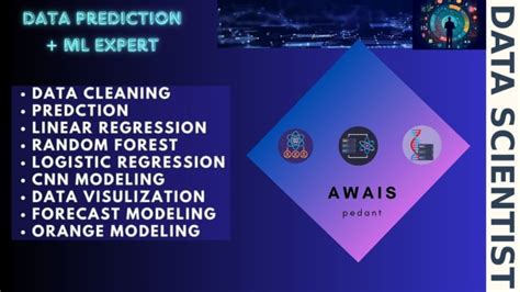 Do Data Analyst Linear Regression Prediction Machine Techniques By