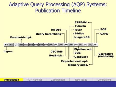 Ppt Adaptive Query Processing In The Looking Glass Powerpoint