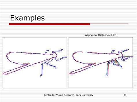 ppt performance evaluation of grouping algorithms powerpoint