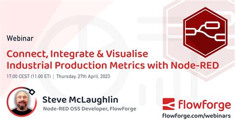 Connect Integrate And Visualize Industrial Production Metrics With Node Red • Flowfuse