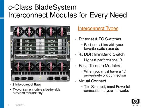 Ppt Hp Bladesystem Virtual Connect Powerpoint Presentation Free Download Id