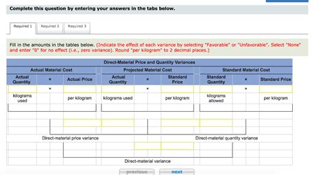 Solved Exercise Determination Of Variances Using Chegg