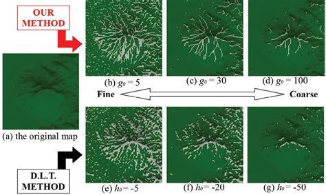 Figure 3 From Ridge Detection With The Steepest Ascent Method Semantic Scholar