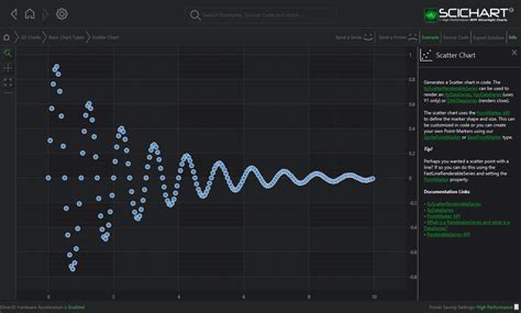Wpf 3d Lidar Point Cloud Chart Fast Native Charts For Wpf