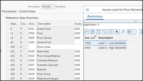 Role Based Access To Price Elements In Sap S4h 20 Sap Community