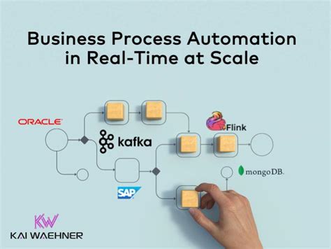 kai waehner on linkedin apache kafka as workflow and orchestration engine