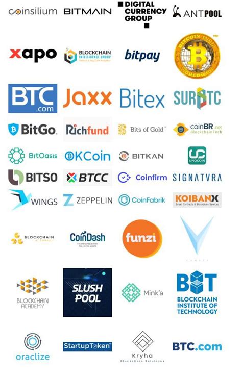 Rsk Rootstock Review Smart Contracts On Bitcoin
