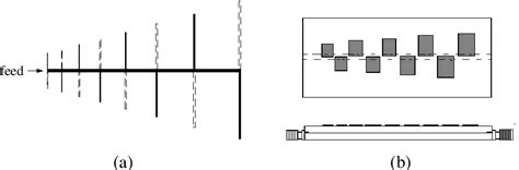 Figure 1 From Wideband Reconfigurable Log Periodic Patch Array Semantic Scholar