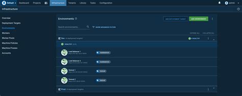The Ultimate Guide To Tomcat Deployments Octopus Deploy