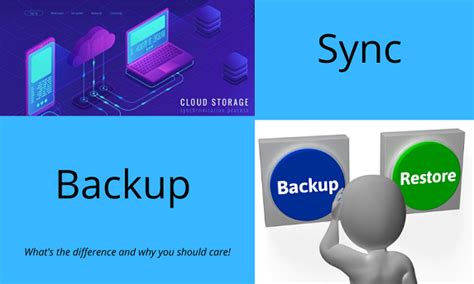 What Is The Difference Between Syncing And Backing Up Files Xsolutions