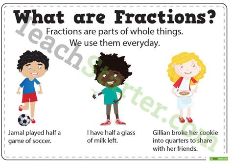 Fractions Teaching Resources Artofit