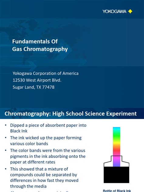 02 Fundamentals Of Gas Chromatography Pdf Gas Chromatography Chromatography