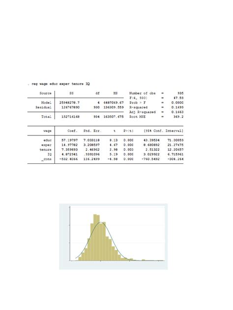 Detecting And Resolving Model Specification Errors In Stata Pdf Errors And Residuals