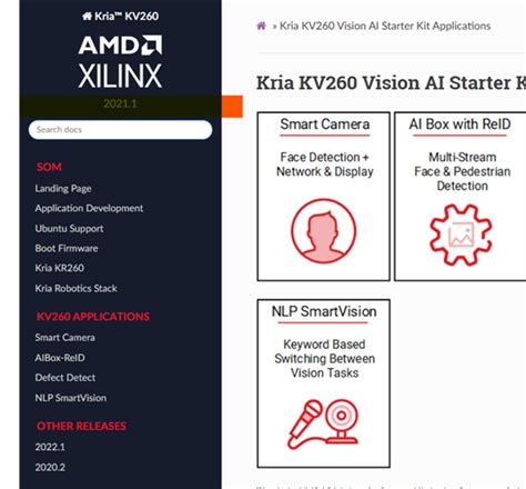 RoadTest Product Review Of The AMD Xilinx Kria KV AI Vision Starter Kit By Steve K