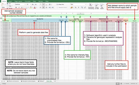 Submitting Array Based Metadata Ega European Genome Phenome Archive