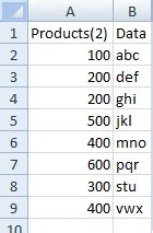 Excel Return Array Of All Matches Between Two Ranges Stack Overflow