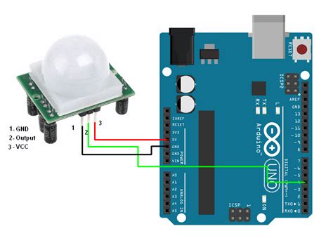 Arduino Pir Sensor Range At Sadie Gunther Blog
