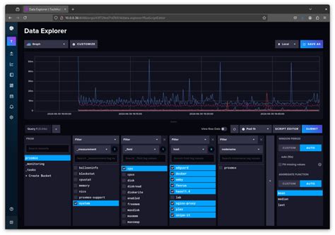 Best Way To Monitor Your Home Server Grafana Prometheus Influxdb