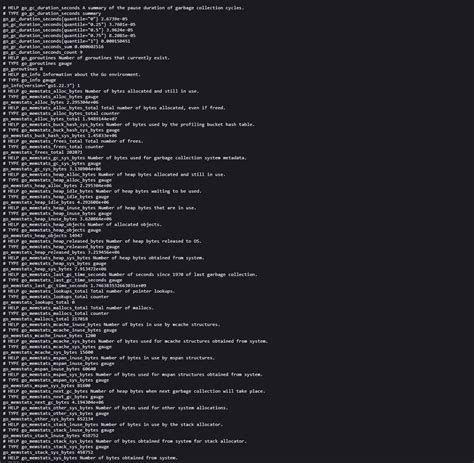 Just Do Grafana — Uptime Kuma The Open Source Project Called Uptime By Andreas Rahimic