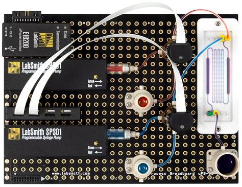 Microfluidics Education Labsmith