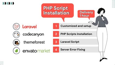 Qasim Rafique On Linkedin Websiteinstallation Websitesetup Serverinstallation