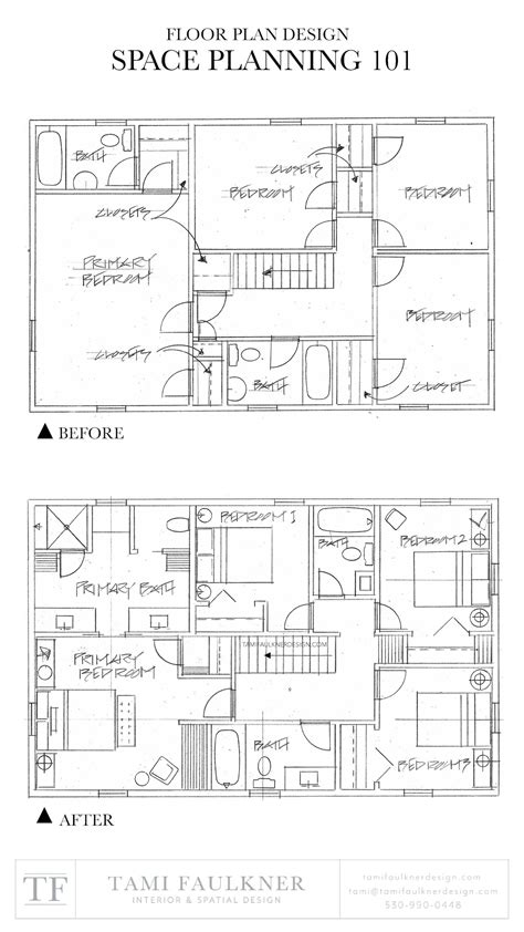 Floor Plan Design For Remodels Space Planning 101 — Tami Faulkner