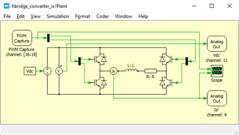 Basic Examples For Acg Sdk On Plecs Imperix