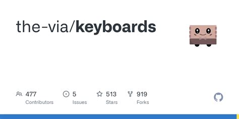 GitHub Where Software Is Built